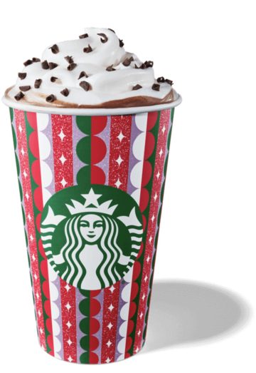 Starbucks Holiday Cups 2021 And How They Compare!